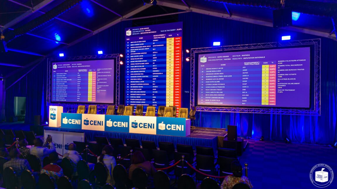 Législatives à Masimanimba et Yakoma : Les premières tendances ...